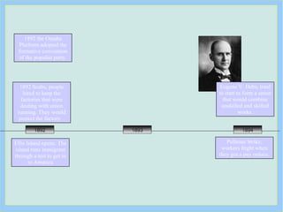 Us history timeline | PPT