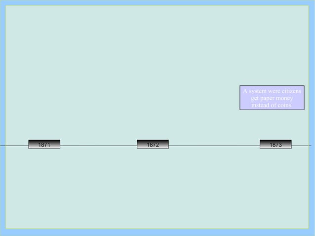 Us history timeline | PPT