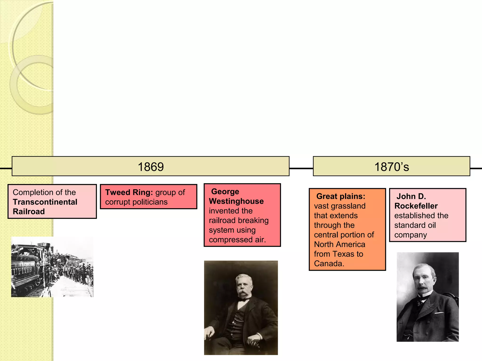 Us history timeline mf | PPT