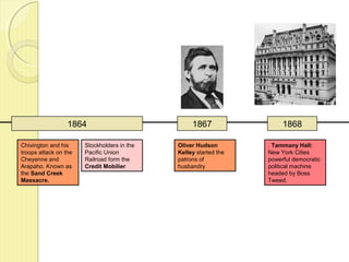 Us history timeline mf | PPT