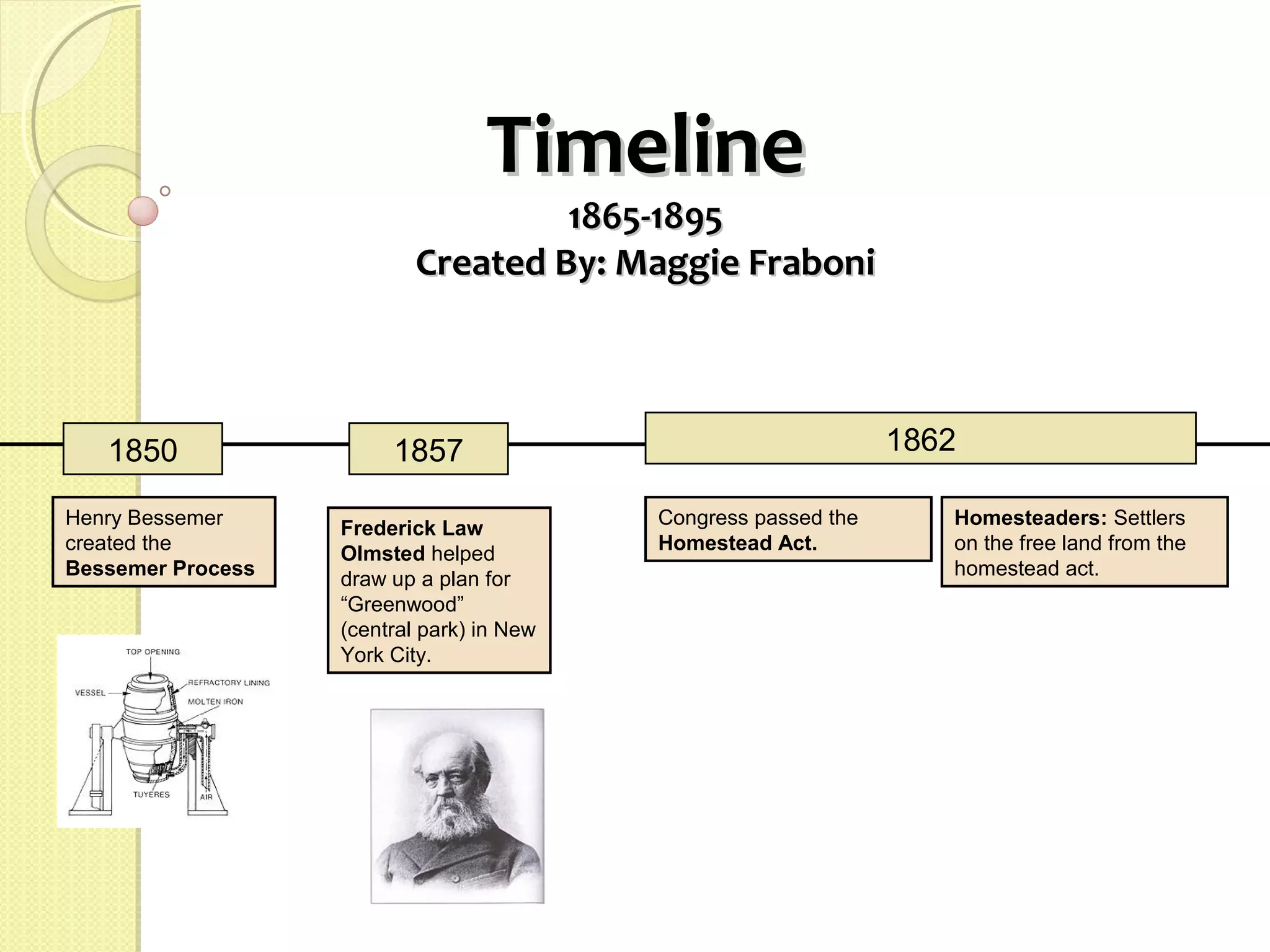 Us history timeline revised' | PPT