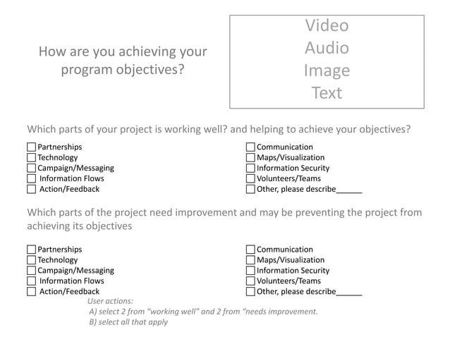 Ushahidi Deployment - Output Toolbox | PPT