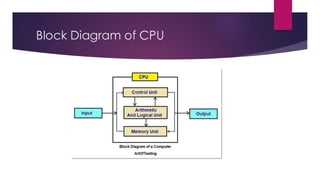 Ushmita Dey this a cpu ppt 😃😃😃😃😃😃😃😃😃 | PDF