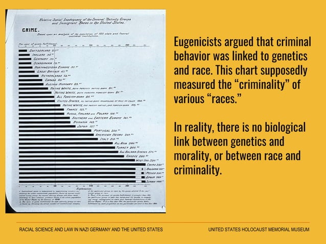 USHMM-PPT-Racial-Science-Lesson-Eugenics.pdf