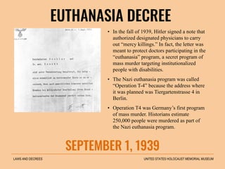 USHMM-Timeline-Activity-Laws-Decrees.pdf