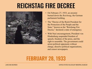 USHMM-Timeline-Activity-Laws-Decrees.pdf
