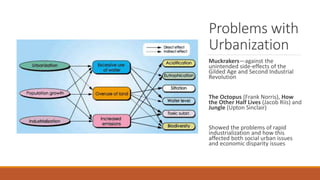 Ush ppt review unit 2 | PPT