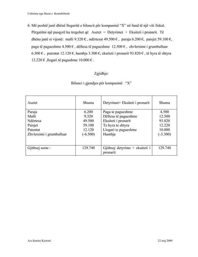 Ushtrime bazat e kontabilitetit | DOC
