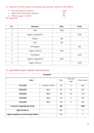 Ushtrime nga Kontabiliteti Financiar (me zgjidhje) | PDF