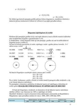 Ushtrime nga lenda e statistikes | DOC