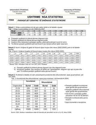 Ushtrime në Statistikë | PDF