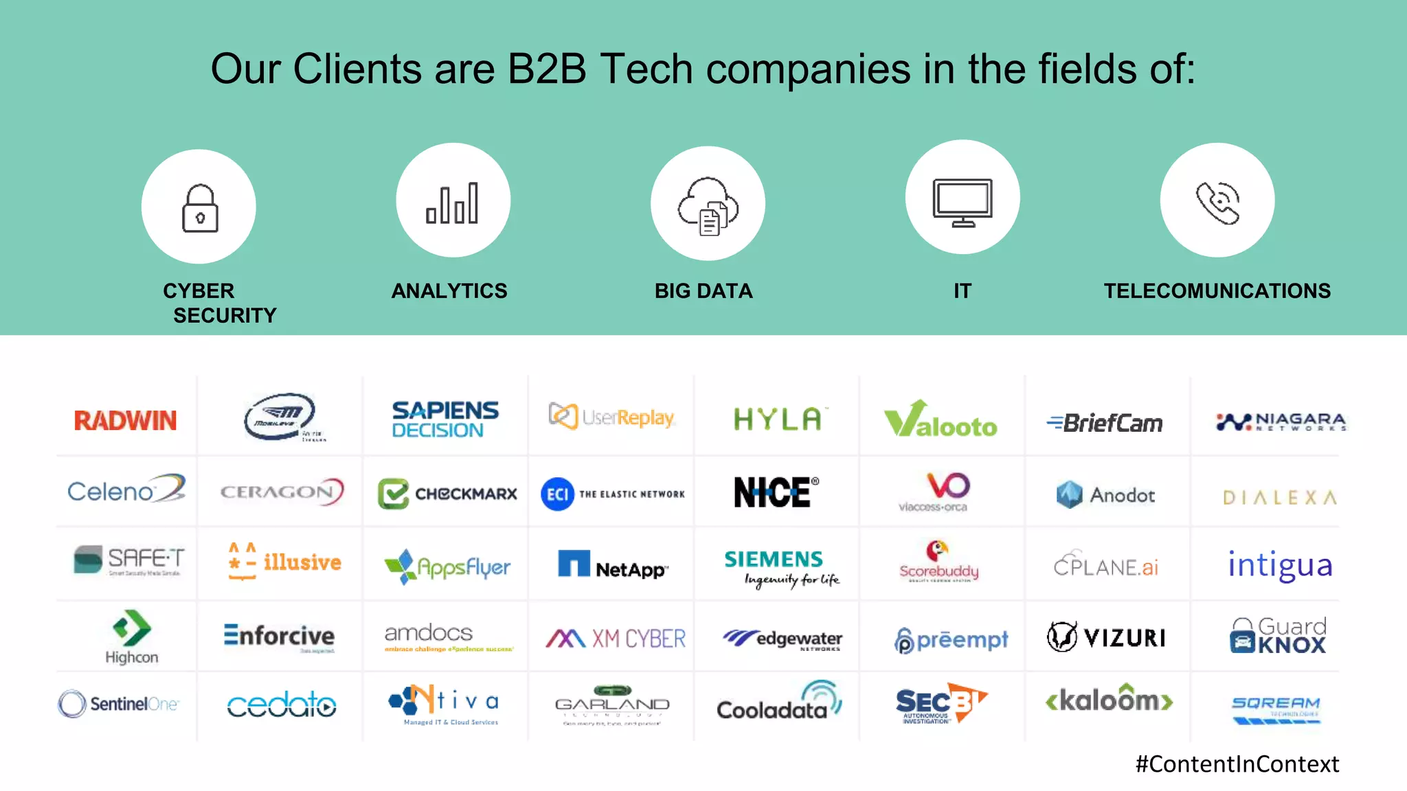 Sales/Marketing Alignment: Breaking Down the Silos | PPT
