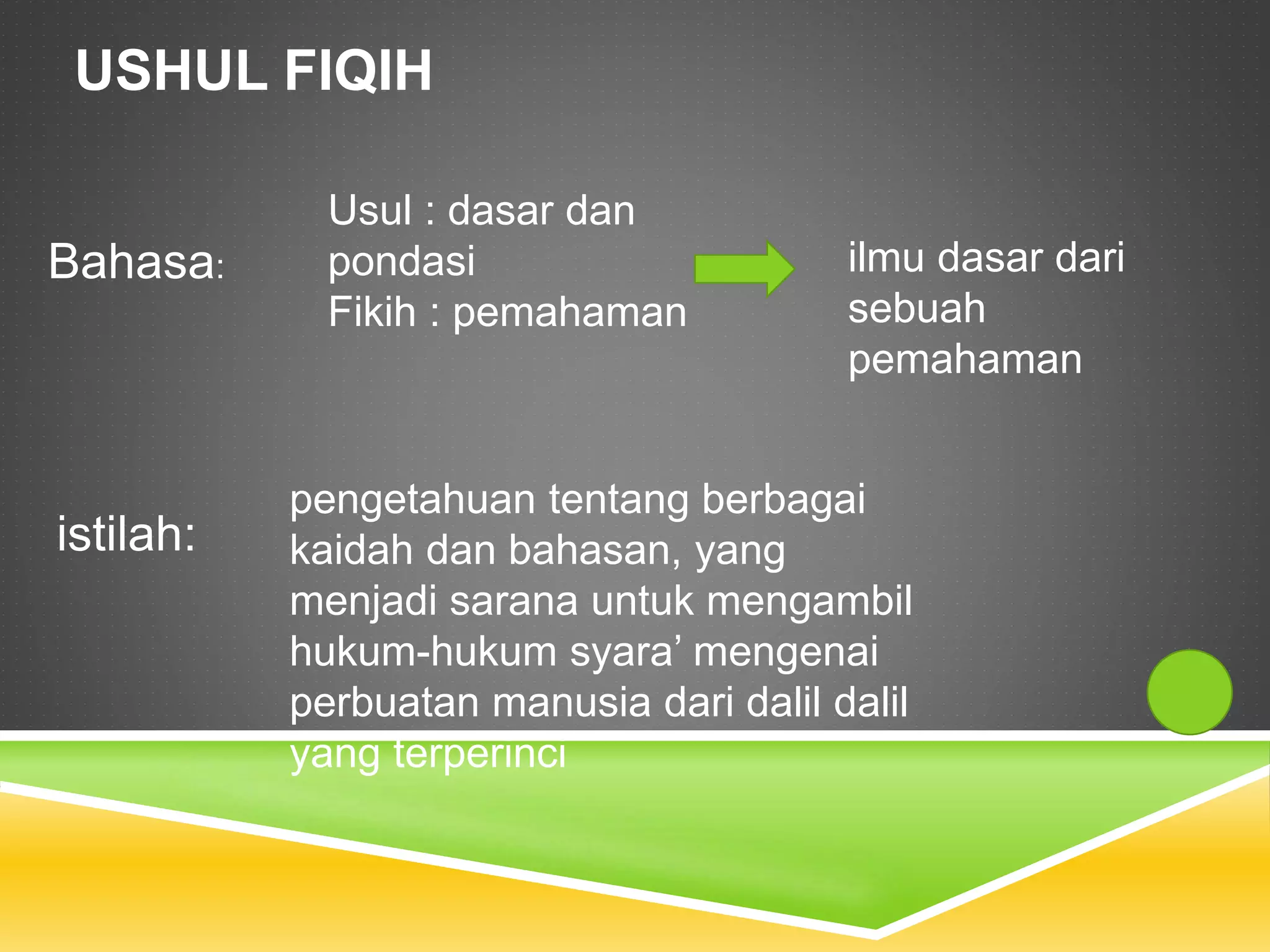 Ppt Ushul Fikih Dasar Pptx