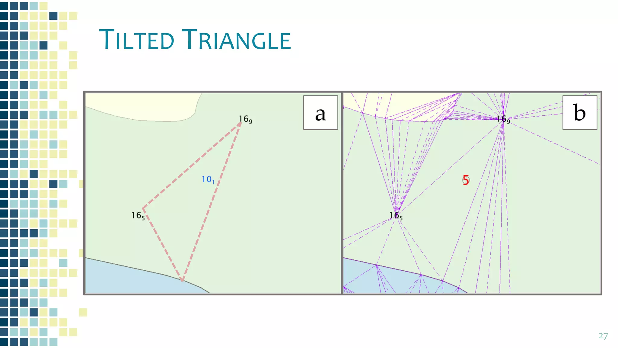 Hydrographic Survey Validation and Chart Adequacy Assessment Using ...
