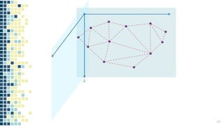 Hydrographic Survey Validation and Chart Adequacy Assessment Using ...