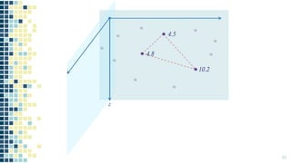 Hydrographic Survey Validation and Chart Adequacy Assessment Using ...