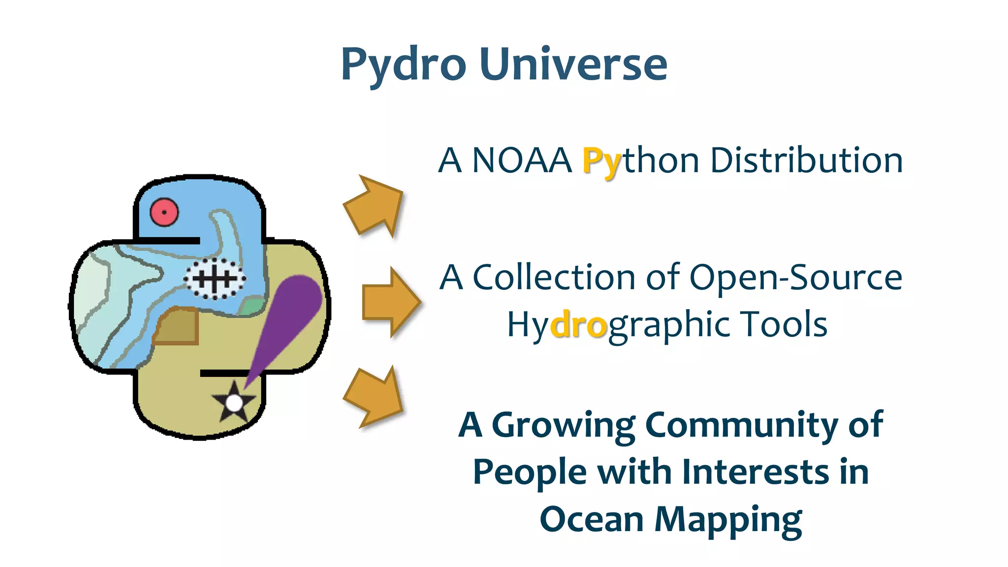 Pydro & HydrOffice: Open Tools for Ocean Mappers | PDF