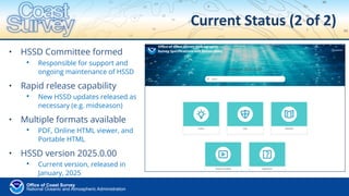 US Hydro 2025 - New Hydrographic Survey Specifications: Updates and ...