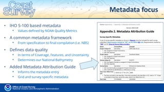 US Hydro 2025 - New Hydrographic Survey Specifications: Updates and ...
