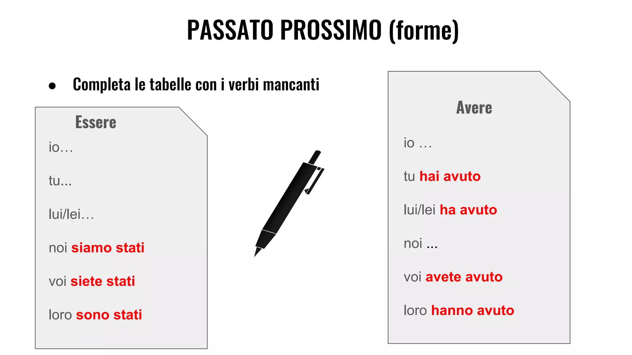 Usi dell'imperfetto e passato prossimo | PDF
