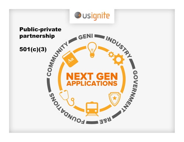 U.S. Ignite Presentation | PPT