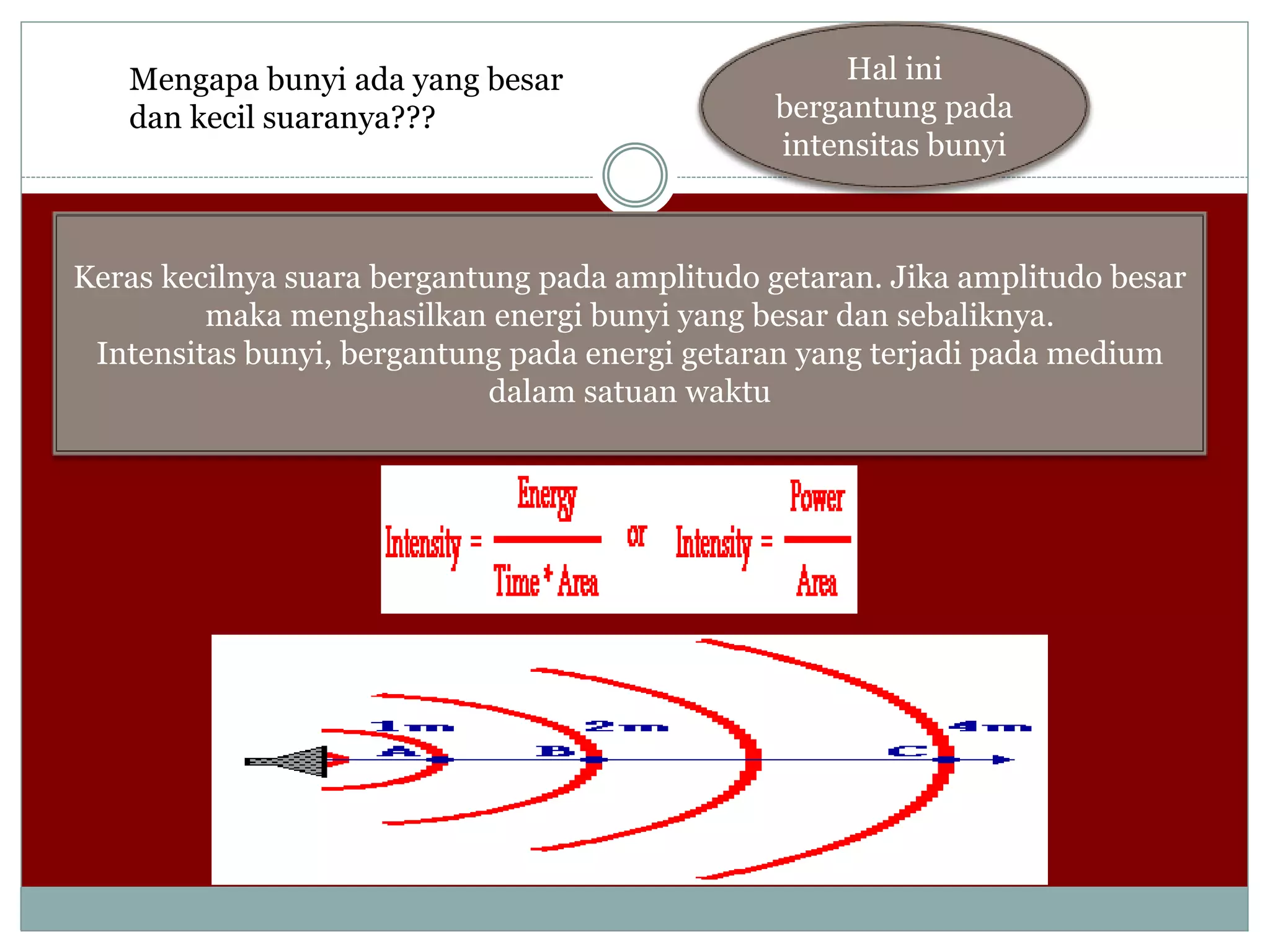 Usikan atau getaran | PPTX