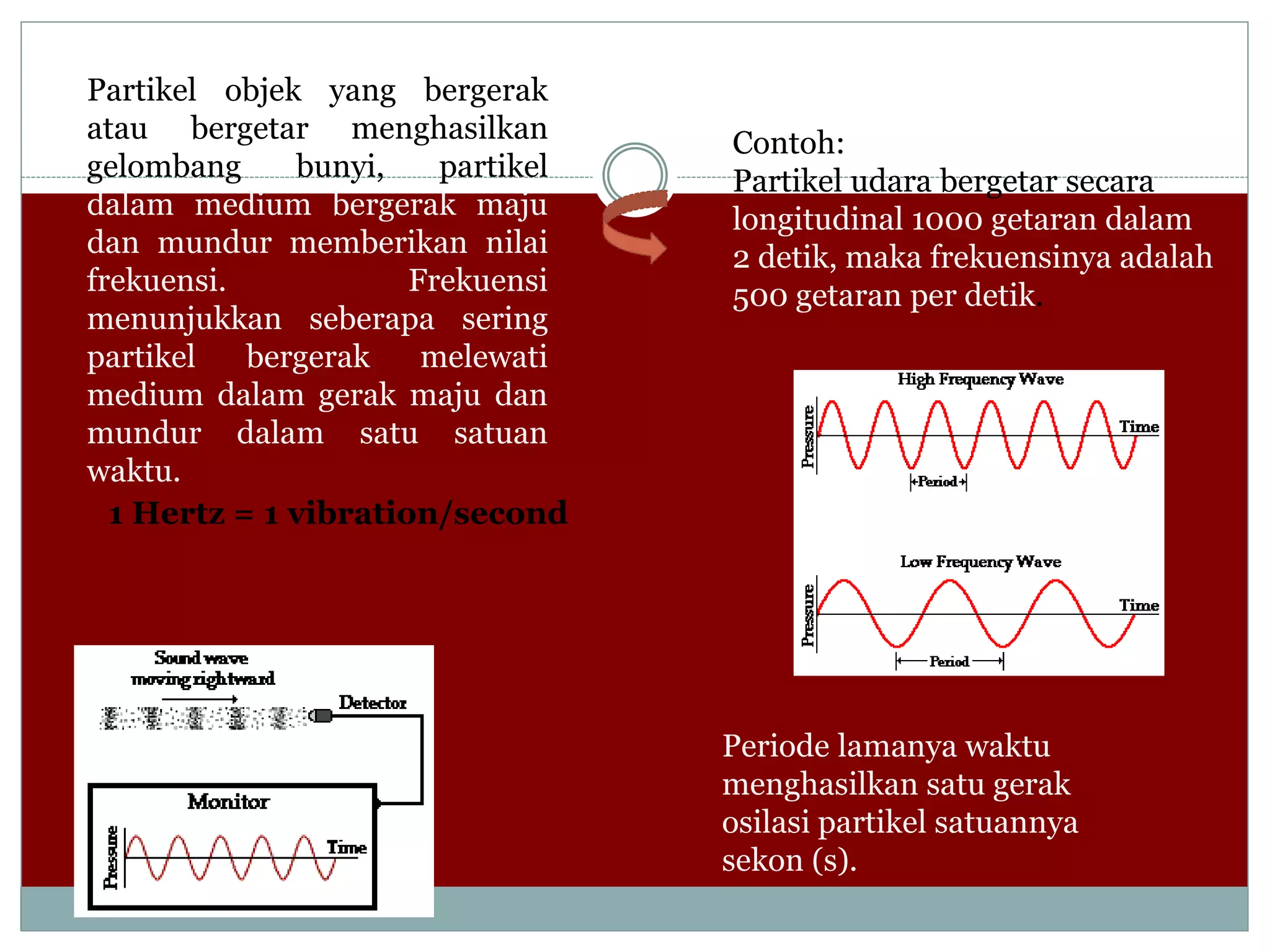 Usikan atau getaran | PPTX