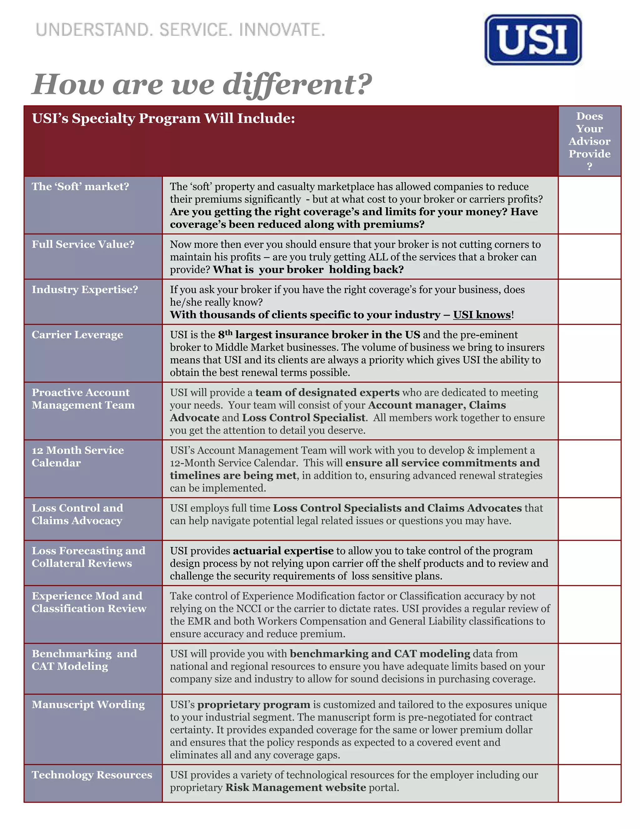 USI Manufacturers Program | PDF