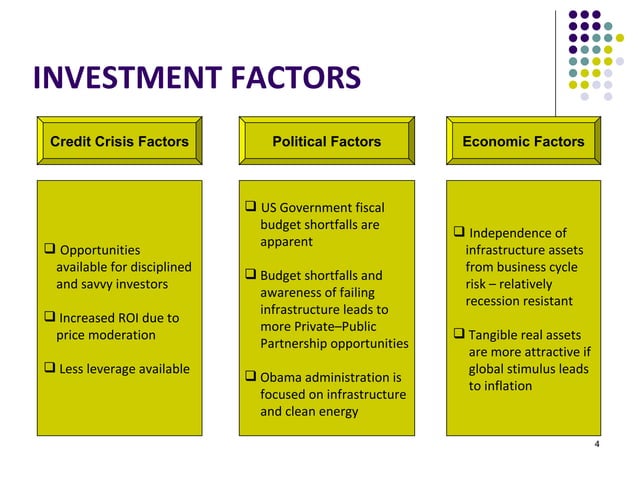 U.S. Infrastructure | PPT
