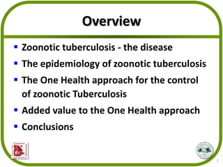 Using a One Health Approach to Control Zoonotic Diseases: Tuberculosis ...