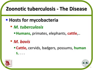 Using a One Health Approach to Control Zoonotic Diseases: Tuberculosis ...