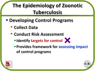 Using a One Health Approach to Control Zoonotic Diseases: Tuberculosis ...