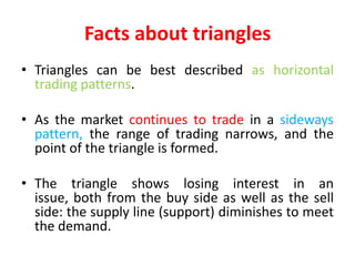 Using Triangles in Technical Analysis | PPTX | Business | Business and ...