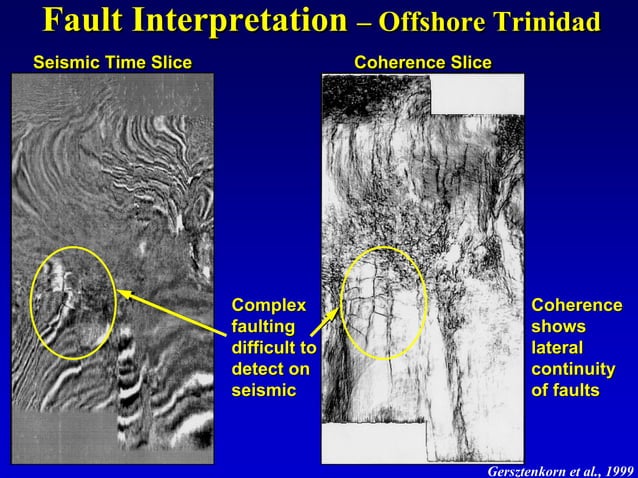 Using 3 D Seismic Attributes In Reservoir Characterization Ppt