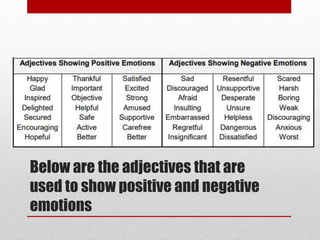 Using-Adjectives-to-Express-Emotional-Responses.pptx