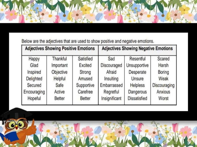 USING-ADJECTIVES-TO-EXPRESS-EMOTIONAL-RESPONSES_SIM (1).pptx | Family ...