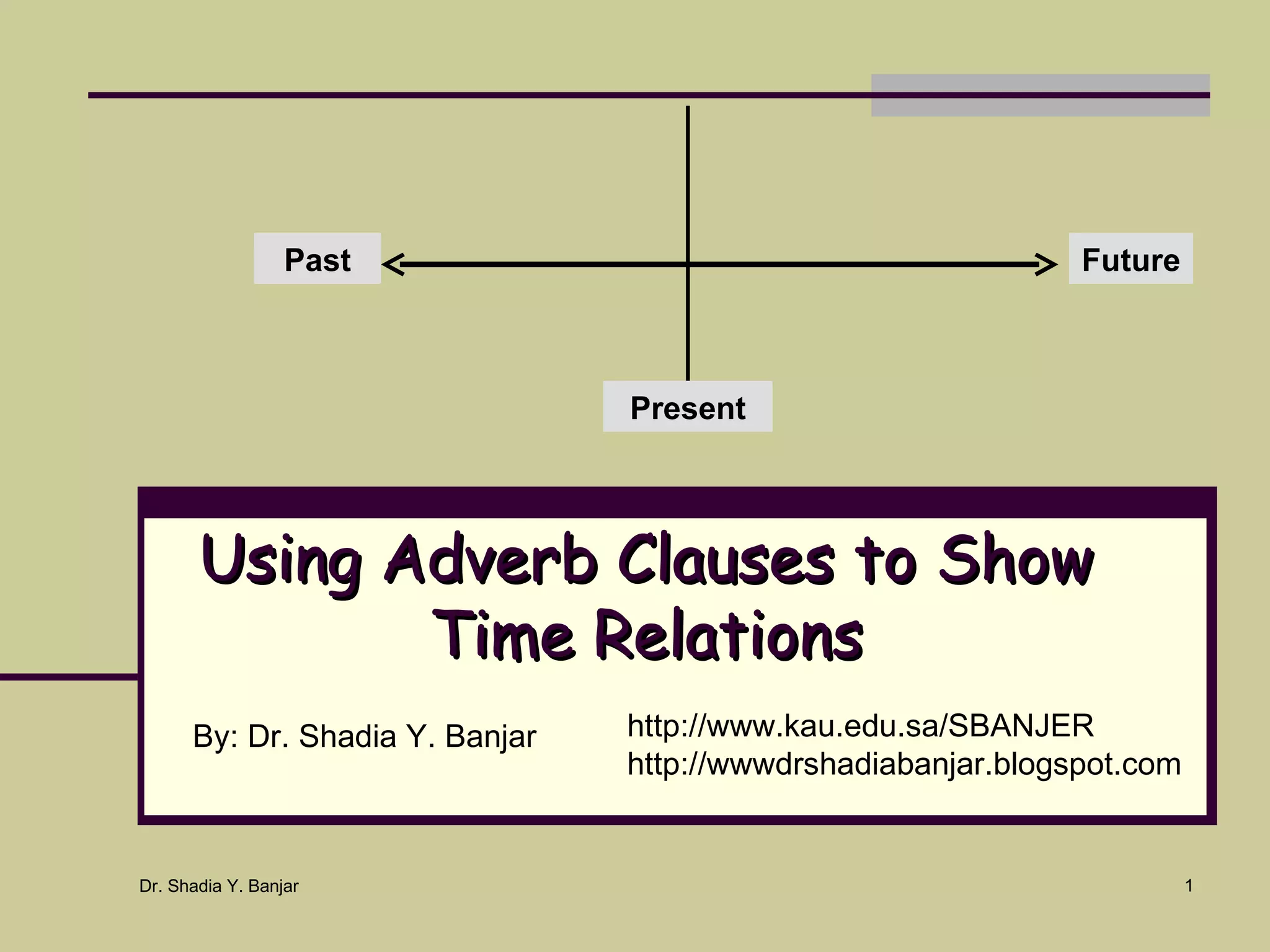 Using Adverb Clauses To Show Time Relations, By Dr. Shadia | PPT