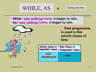 Using Adverb Clauses To Show Time Relations, By Dr. Shadia | PPT