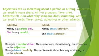 using-adverbs-writing-creative-writing-tasks_106911.pptx