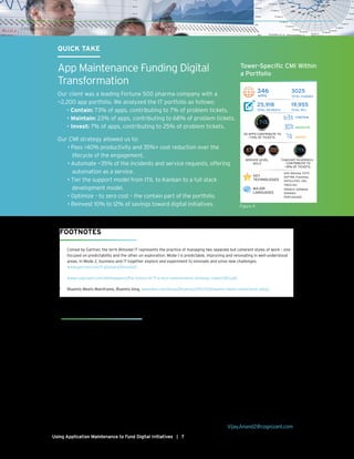 Using Application Maintenance to Fund Digital Initiatives | PDF | IT ...