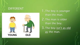 using-asas-comparisions-comparative-adjectives-grammar-guides_135249.pptx