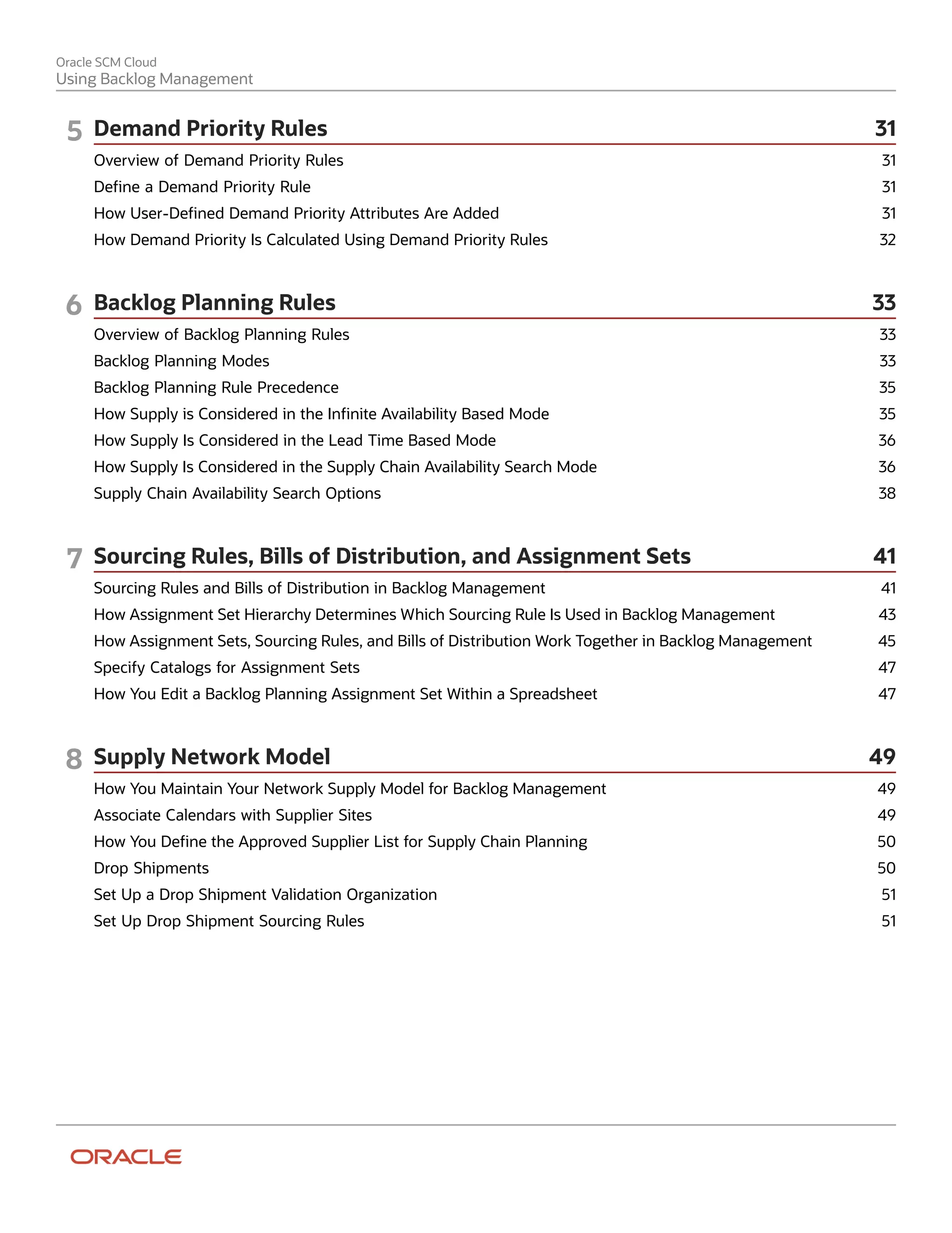 Using backlog-management | PDF