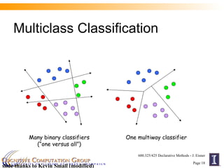 Using binary classifiers | PPT