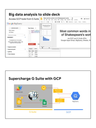 Using Google (Cloud) APIs | PDF | Cloud Computing | Internet