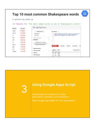 Using Google (Cloud) APIs | PDF | Cloud Computing | Internet
