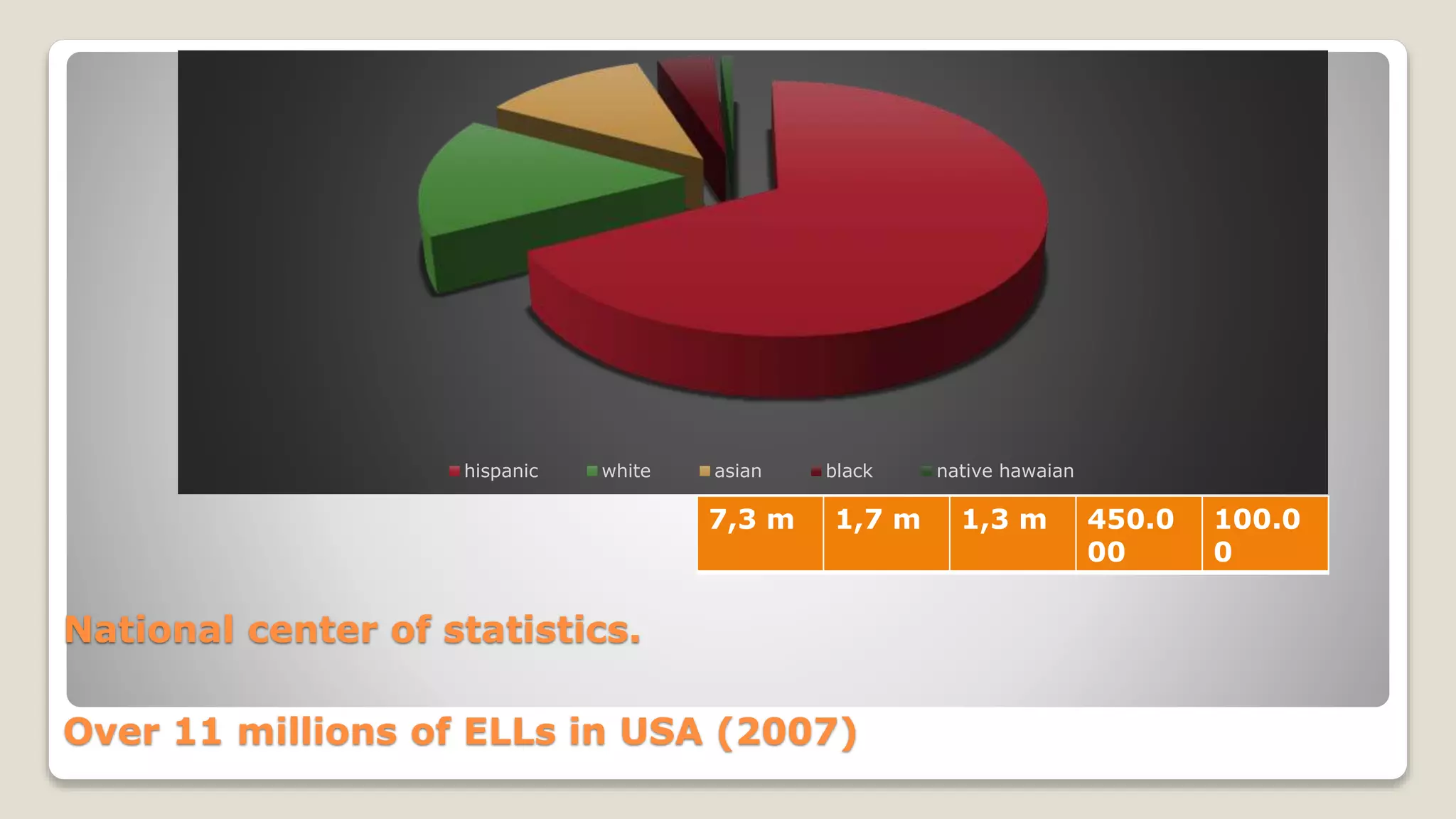 Using comics-to-improve-literacy. | PPT