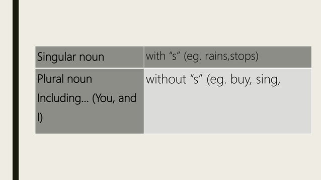 Using conditional-in-expressing-arguments | PPTX