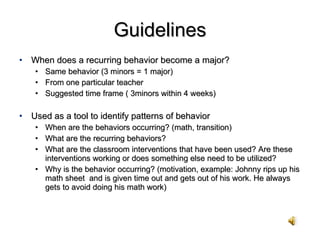 Using Your Data: Which, When and How? Mo SW-PBS SI 2008 | PPT