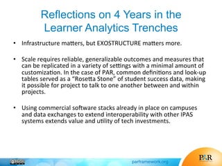 Using Data for Continuous Improvement Faculty Development Model - Competency-Based Education ...