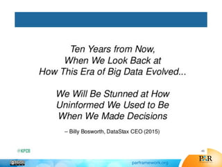 Using Data for Continuous Improvement Faculty Development Model - Competency-Based Education ...
